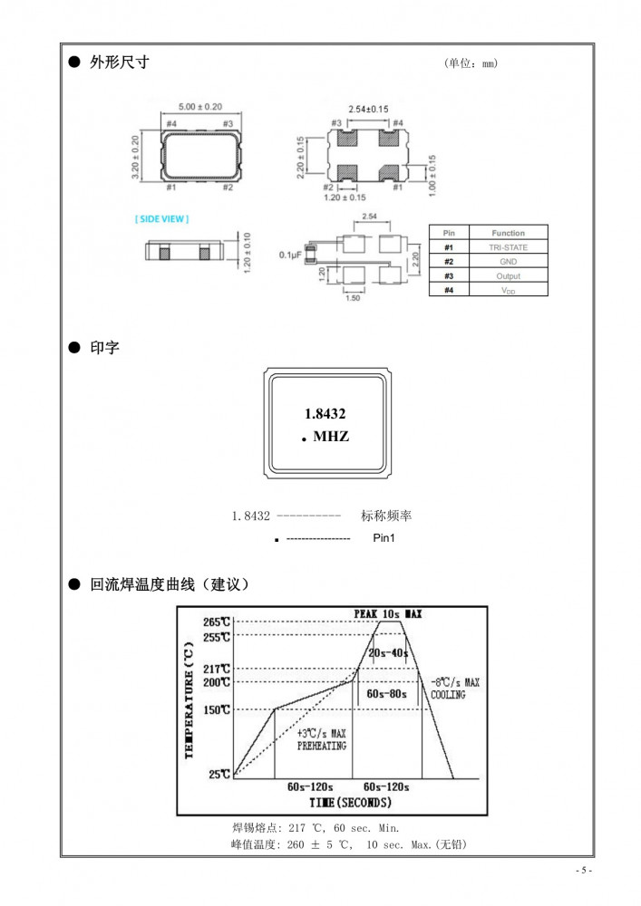 JWT specification page 6