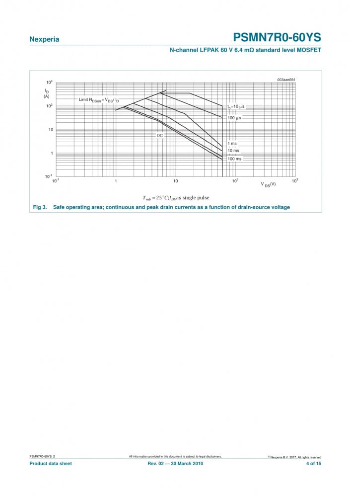 PSMN7R0-60YS,115 datasheet page 4