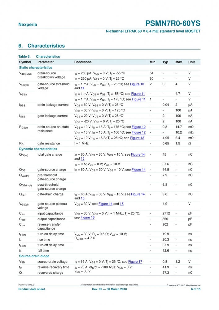 PSMN7R0-60YS,115 datasheet page 6