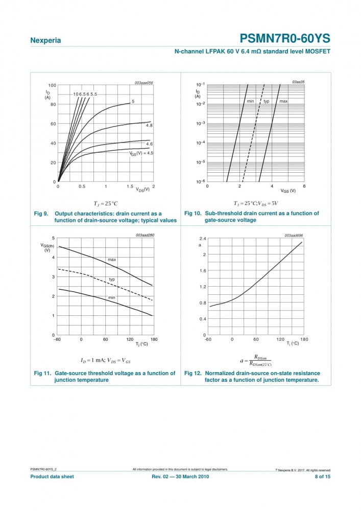 PSMN7R0-60YS,115 datasheet page 8