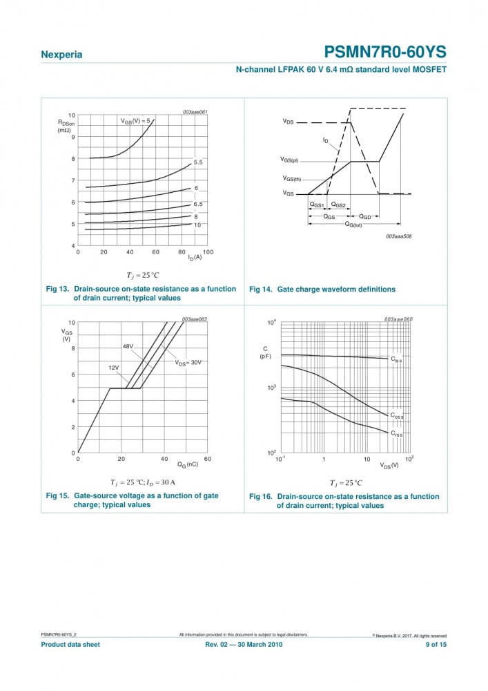 PSMN7R0-60YS,115 datasheet page 9