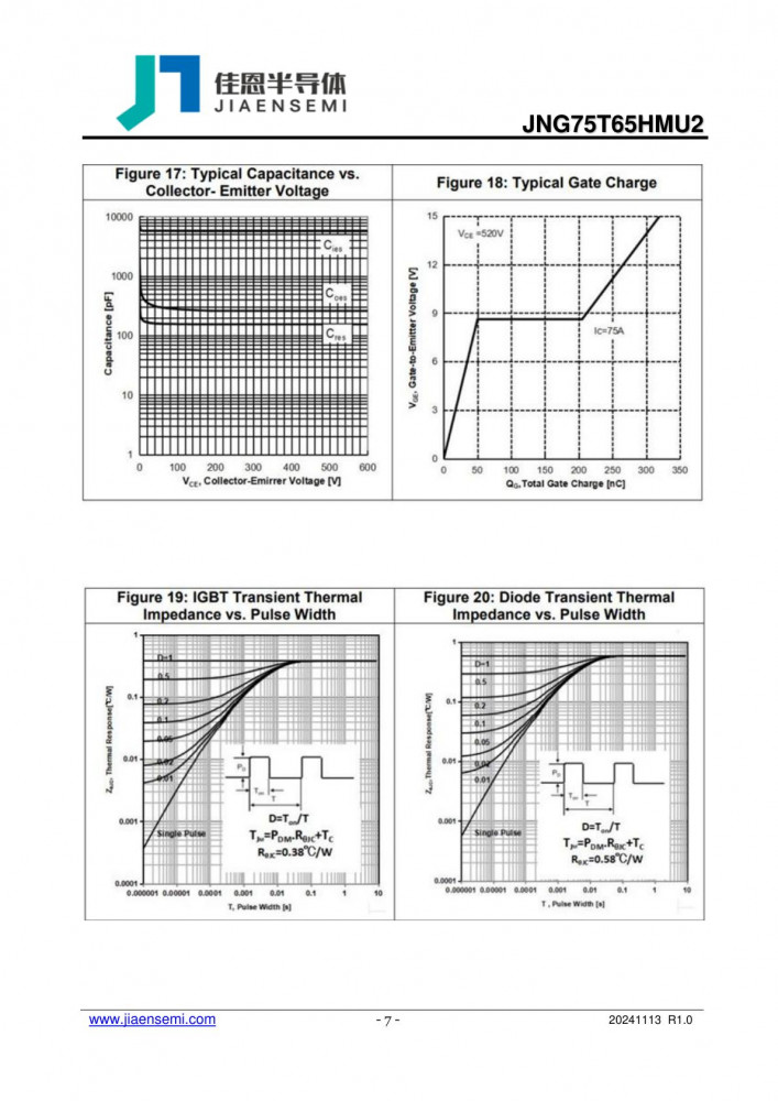 JNG75T65HMU2 datasheet page 7