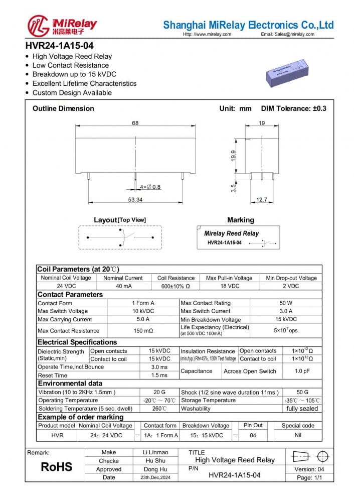 HVR24-1A15-04 datasheet page