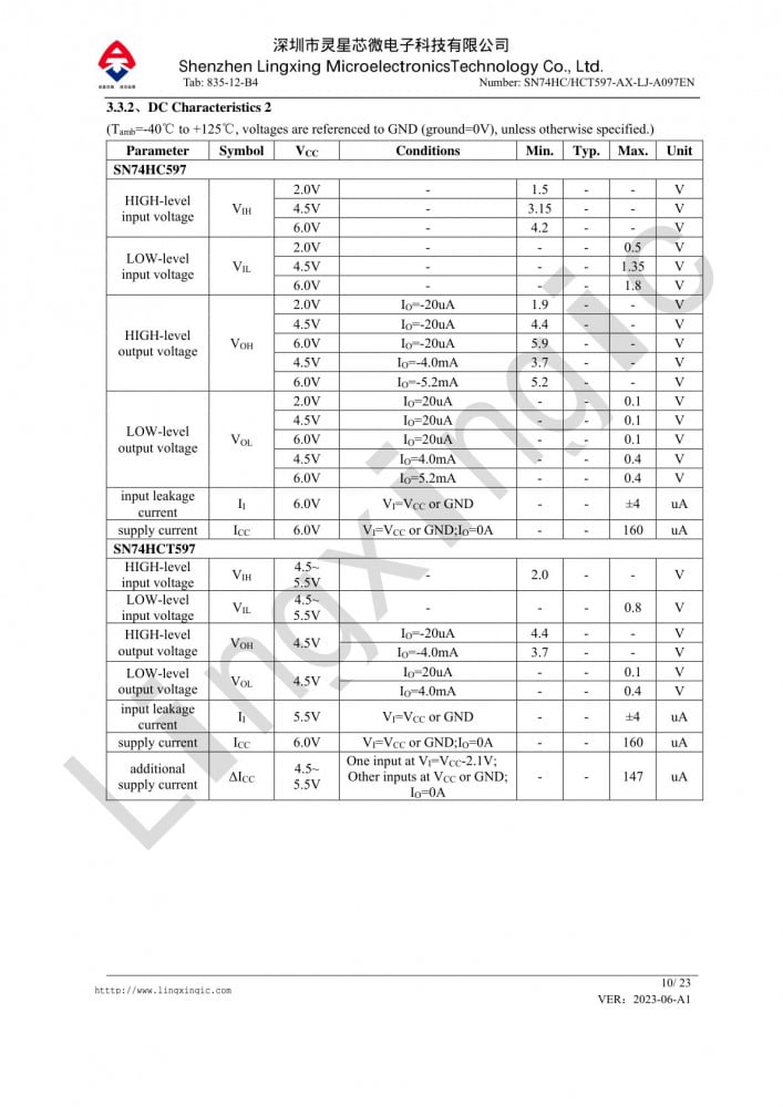 SN74HC597 datasheet page 10