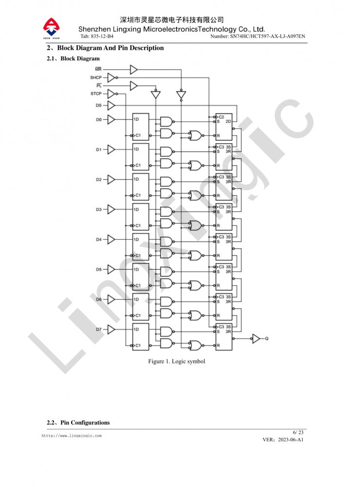 SN74HC597 datasheet page 6
