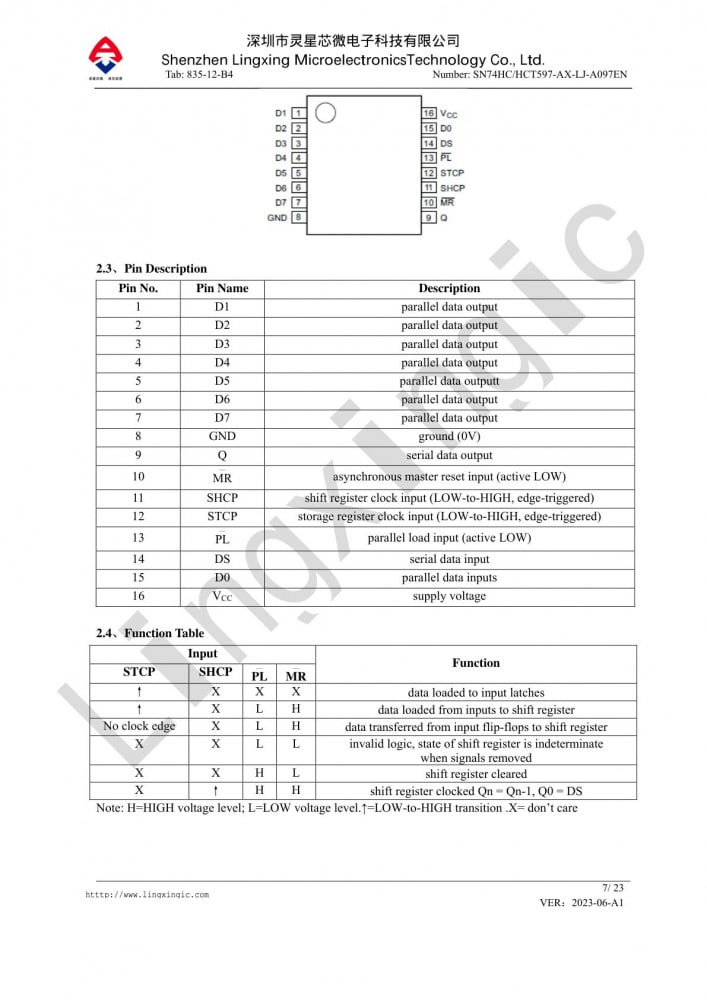 SN74HC597 datasheet page 7
