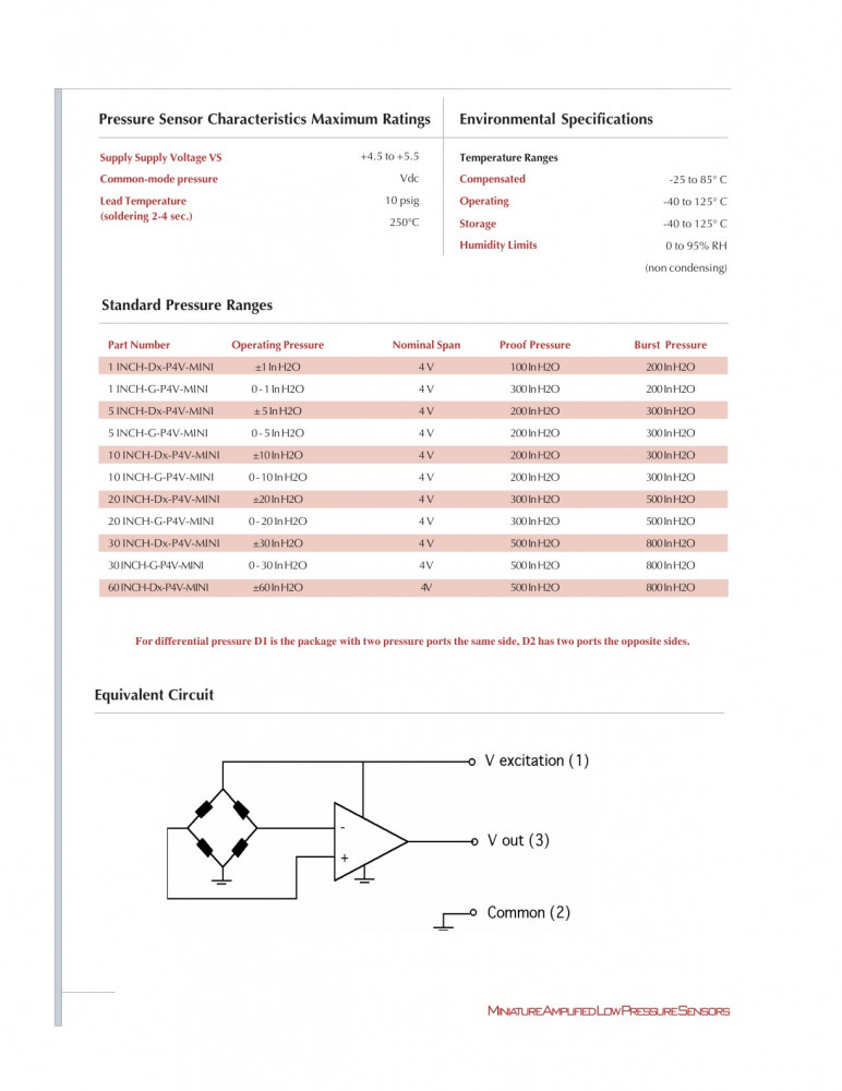 5 INCH-G-P4V-MINI datasheet page 2