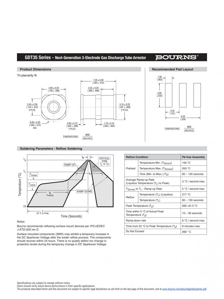 BOURNS GDT35 series datasheet page 3
