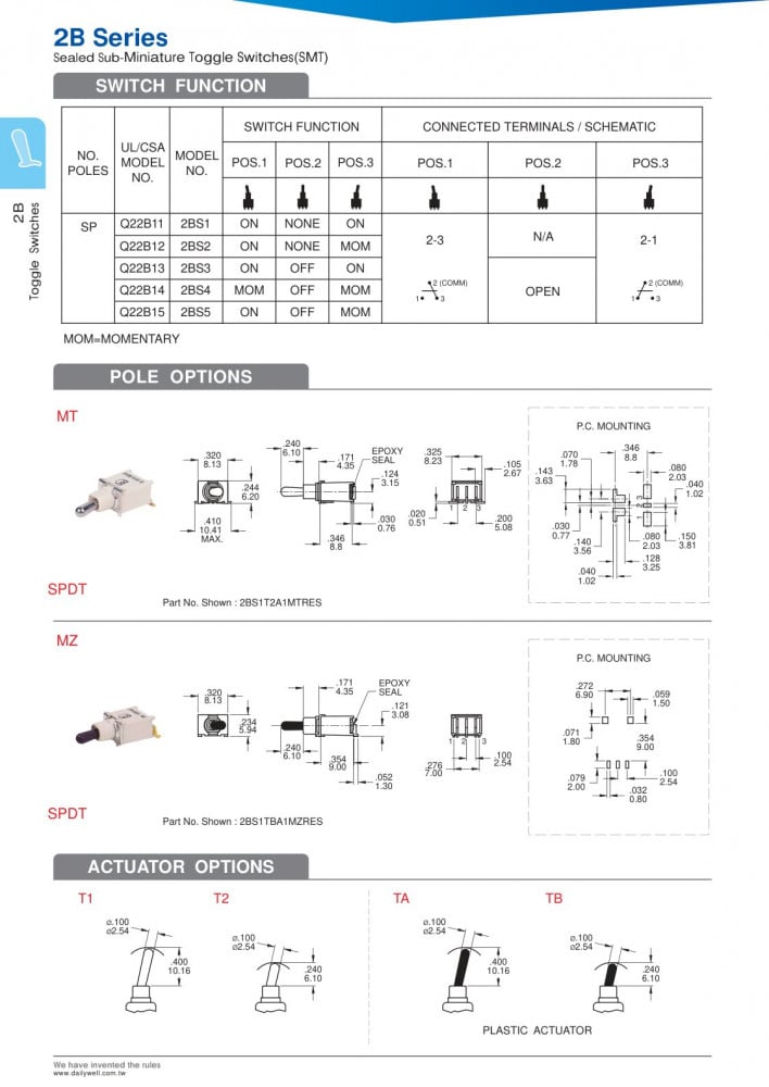 Dailywell 2B Series technical document page 2