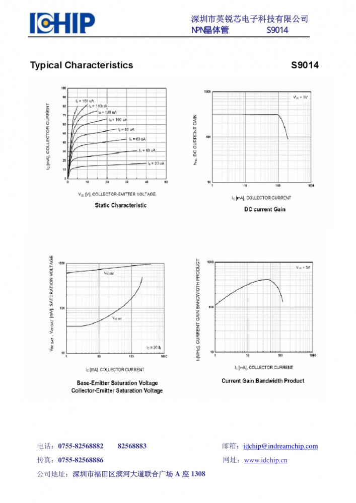 S9014 datasheet page 2