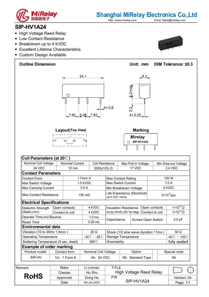 SIP-HV1A24 product documentation page