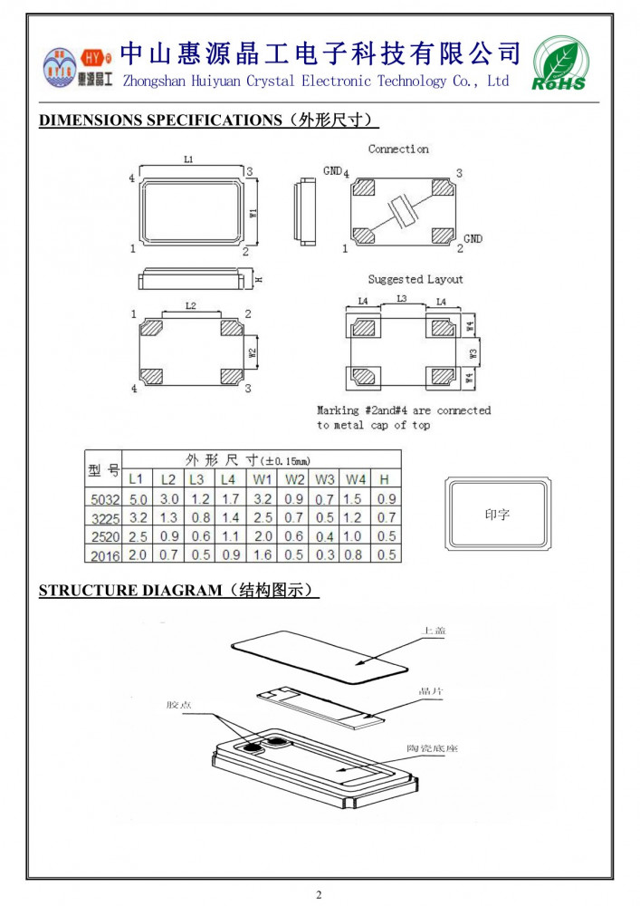HY38400MSMD2016DA1R30 datasheet page 2