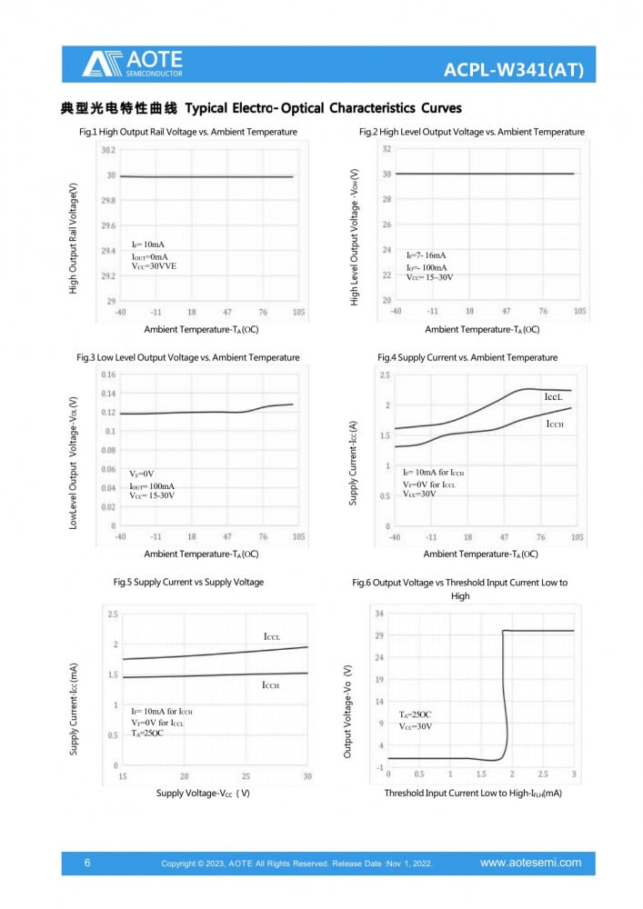 ACPL-W341(AT) datasheet page 7
