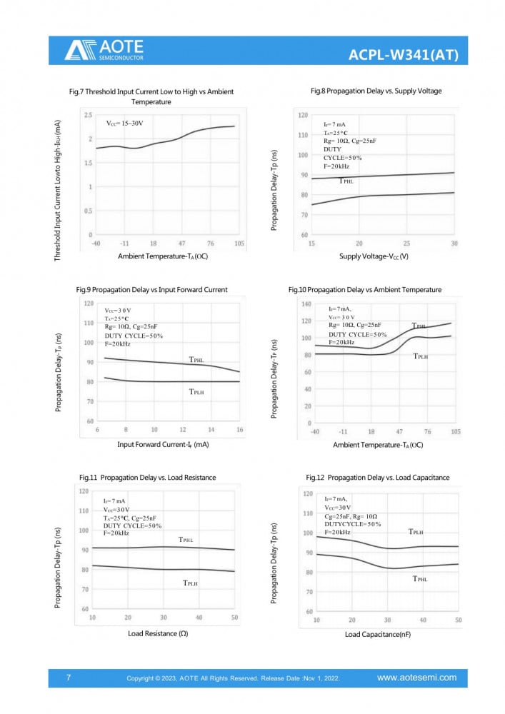 ACPL-W341(AT) datasheet page 8
