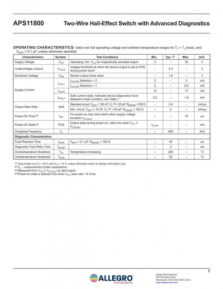 APS11800 datasheet page 5