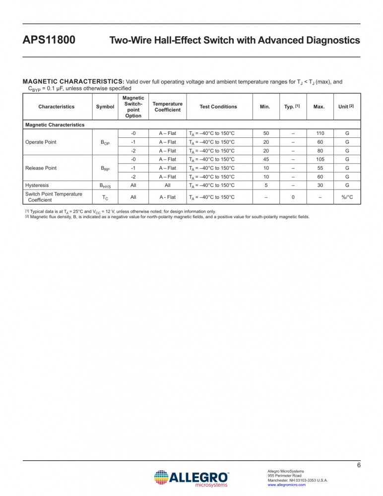 APS11800 datasheet page 6