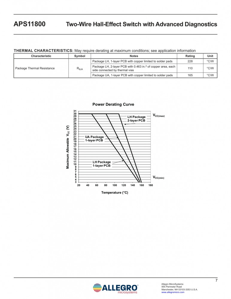 APS11800 datasheet page 7