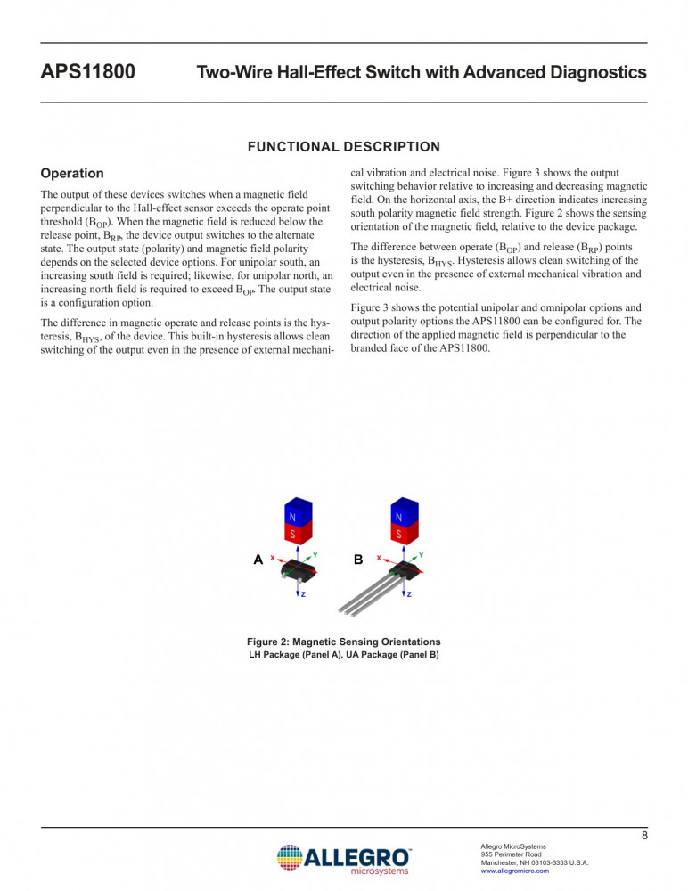APS11800 datasheet page 8