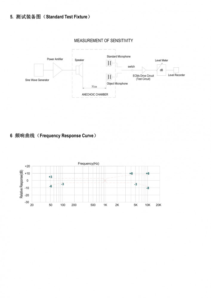 HMB-O40J42-CWH30 document page 4