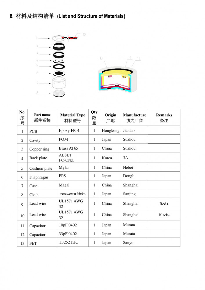 HMB-O40J42-CWH30 document page 6