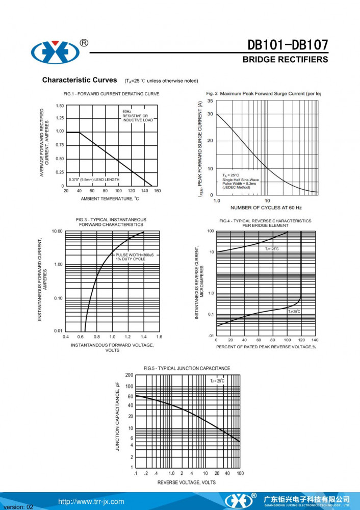JUXING DB107 datasheet page 2