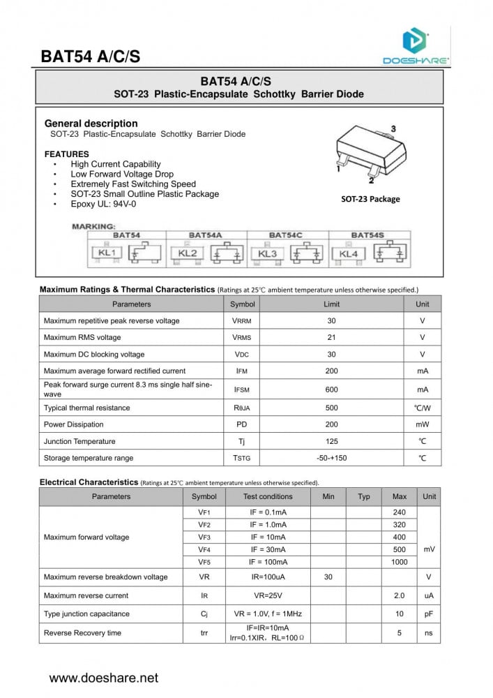 Doeshare BAT54C datasheet page 1