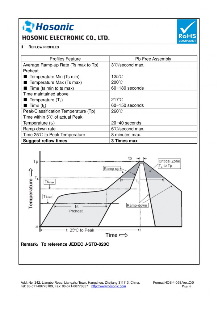 HOSONIC E3SB12E000017E specification page 6