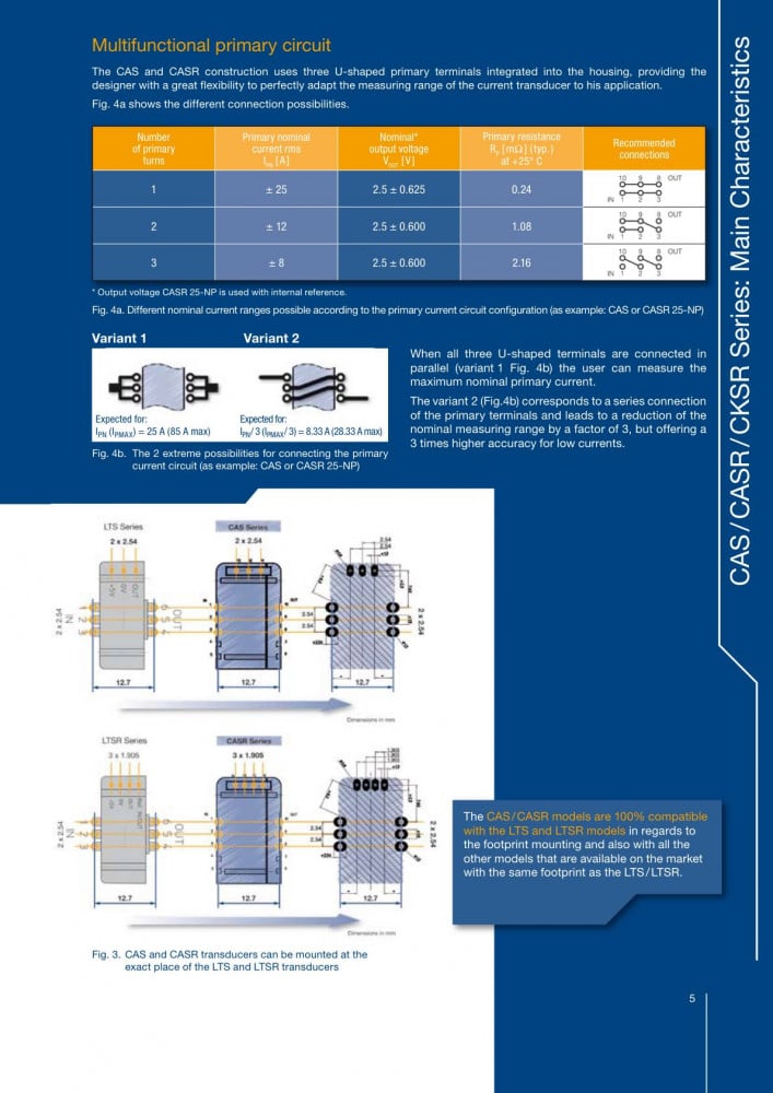 LEM CAS series technical document page 5