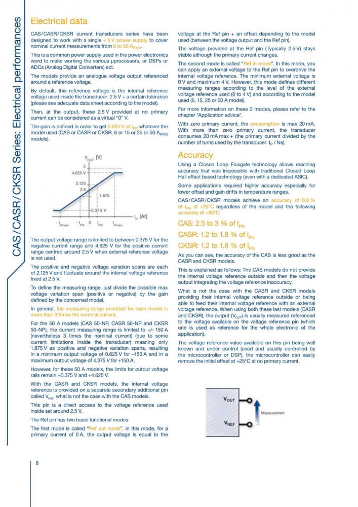 LEM CAS series technical document page 8