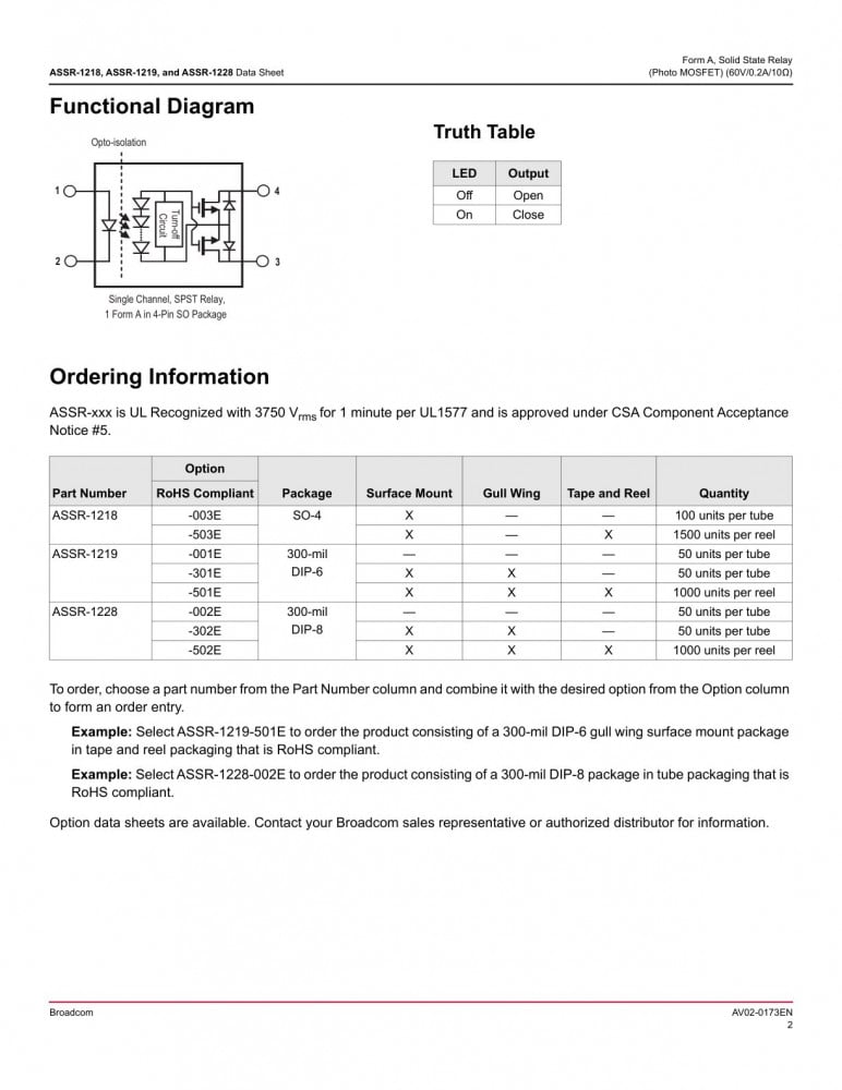 ASSR-1218 series datasheet page 2