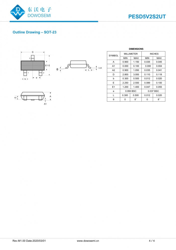 PESD5V2S2UT datasheet page 4