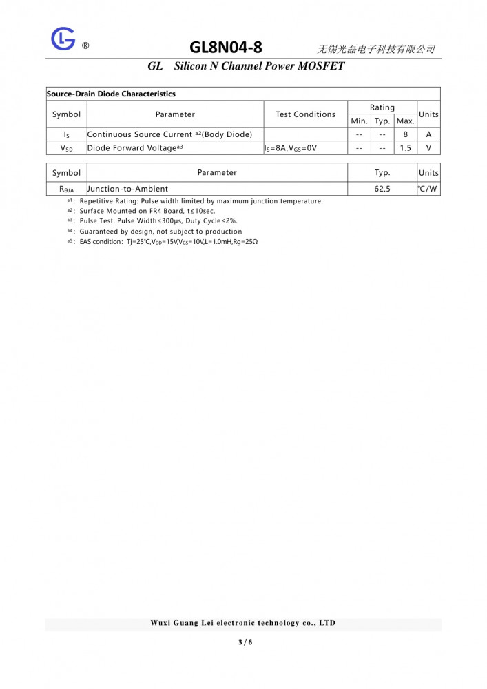 GL8N04-8 datasheet page 3