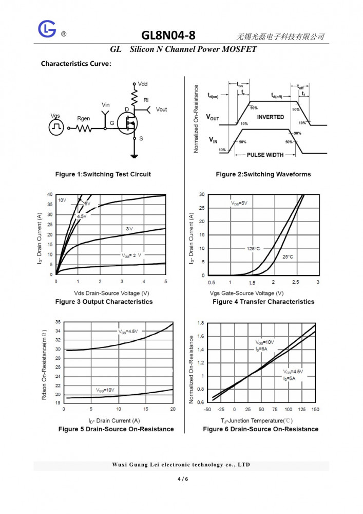 GL8N04-8 datasheet page 4