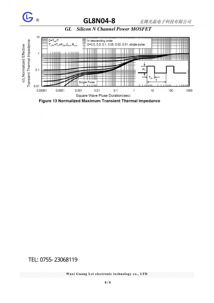 GL8N04-8 datasheet page 6
