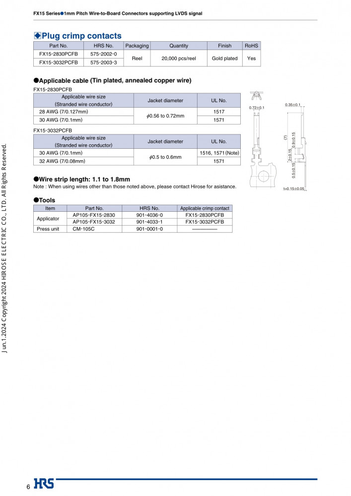 HRS FX15 documentation page 6