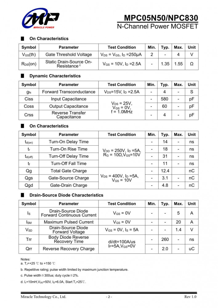NPC830 datasheet page 2
