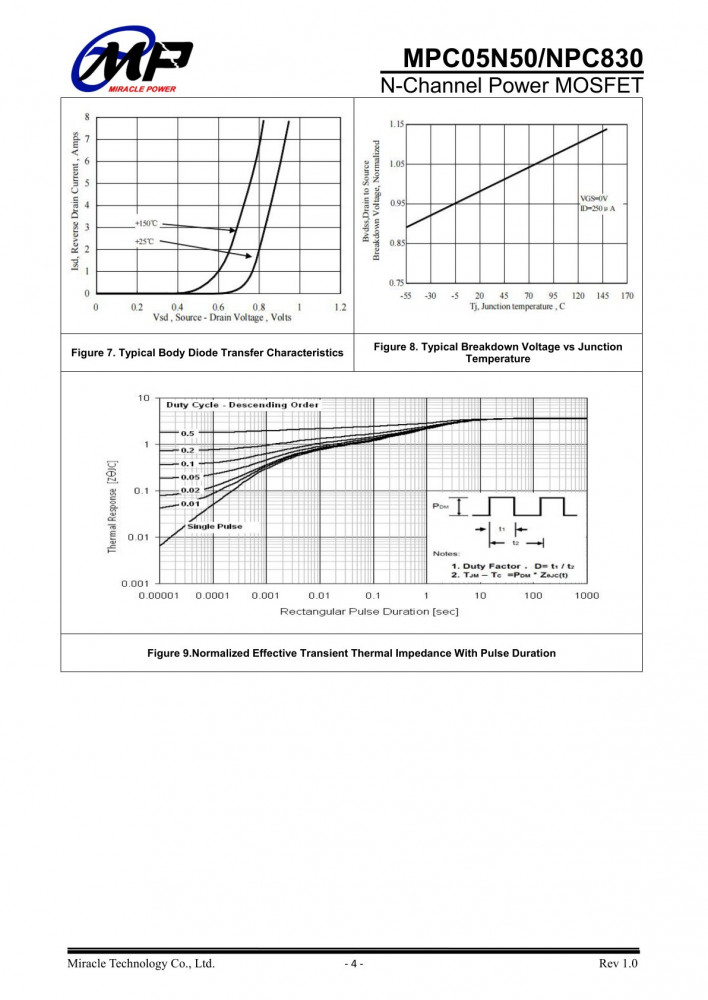 NPC830 datasheet page 4
