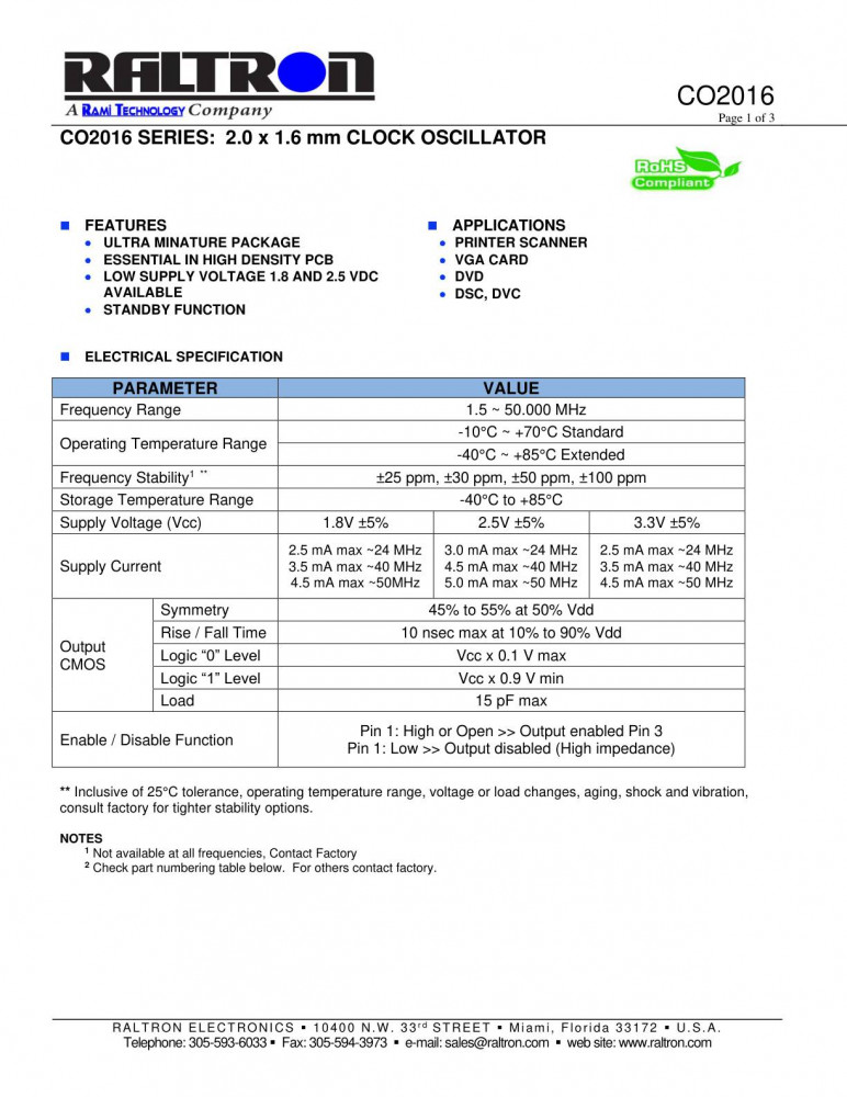 Raltron CO2016 datasheet page 1