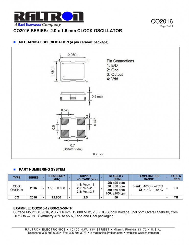 Raltron CO2016 datasheet page 2