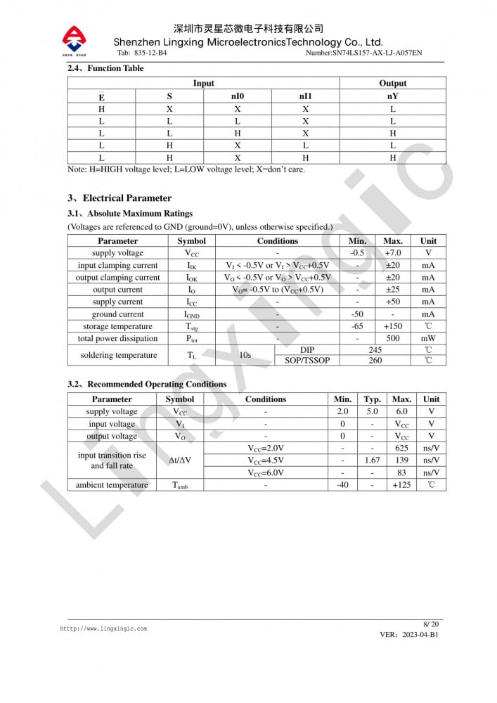 SN74LS157DR(LX) datasheet page 8