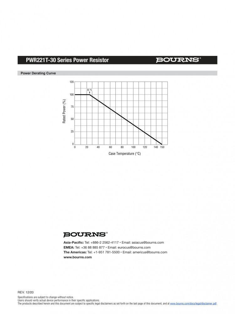 BOURNS PWR221T-30 series datasheet page 3