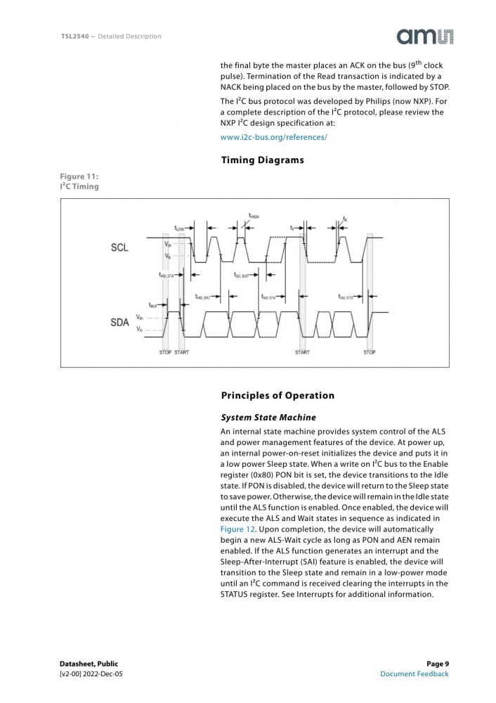 TSL25403M datasheet page 10