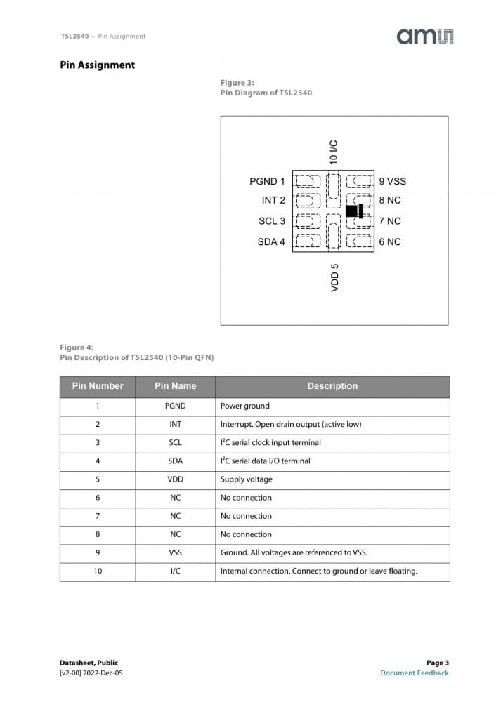TSL25403M datasheet page 4