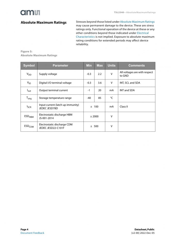 TSL25403M datasheet page 5