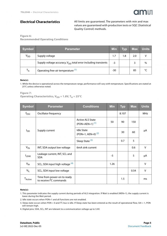 TSL25403M datasheet page 6