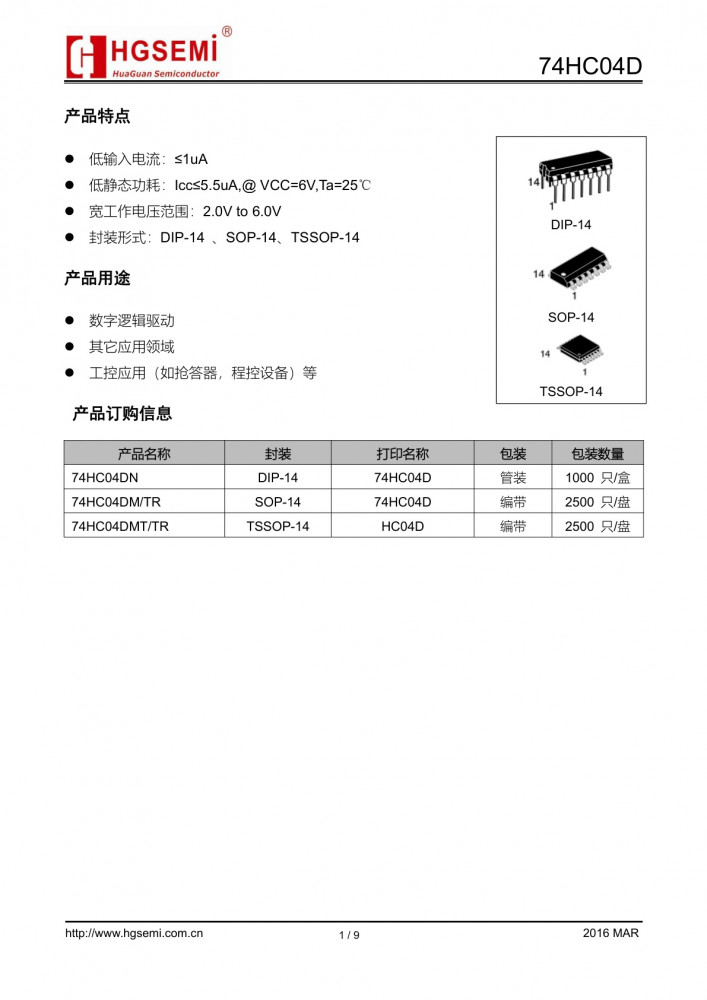 74HC04DM/TR datasheet page 1