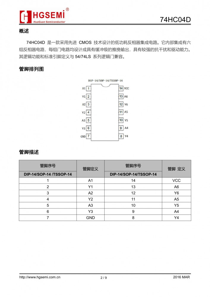 74HC04DM/TR datasheet page 2