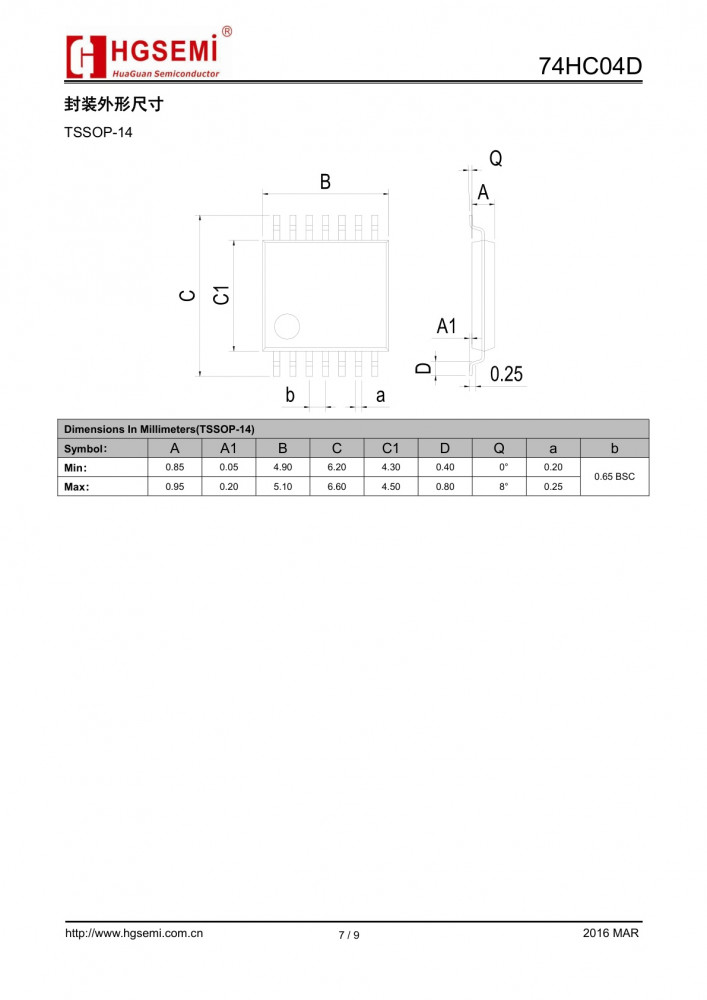 74HC04DM/TR datasheet page 7