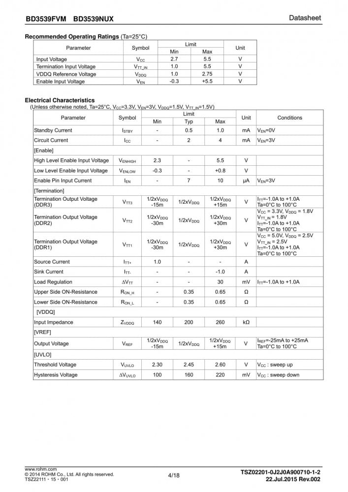 BD3539FVM-TR document page 4