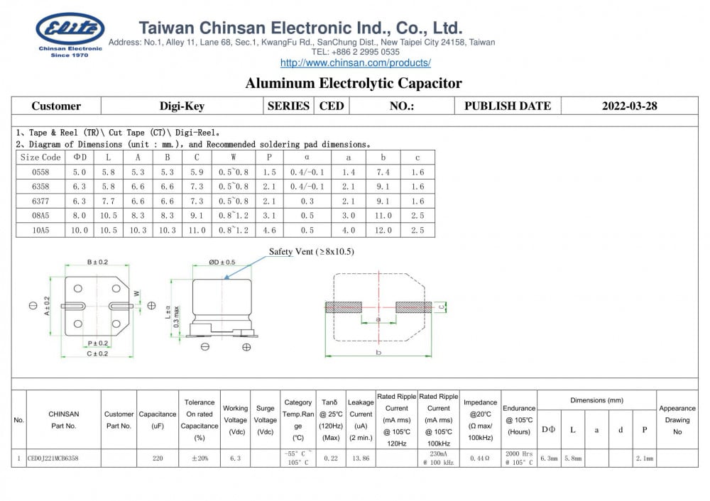 Chinsan CED Series datasheet page 2